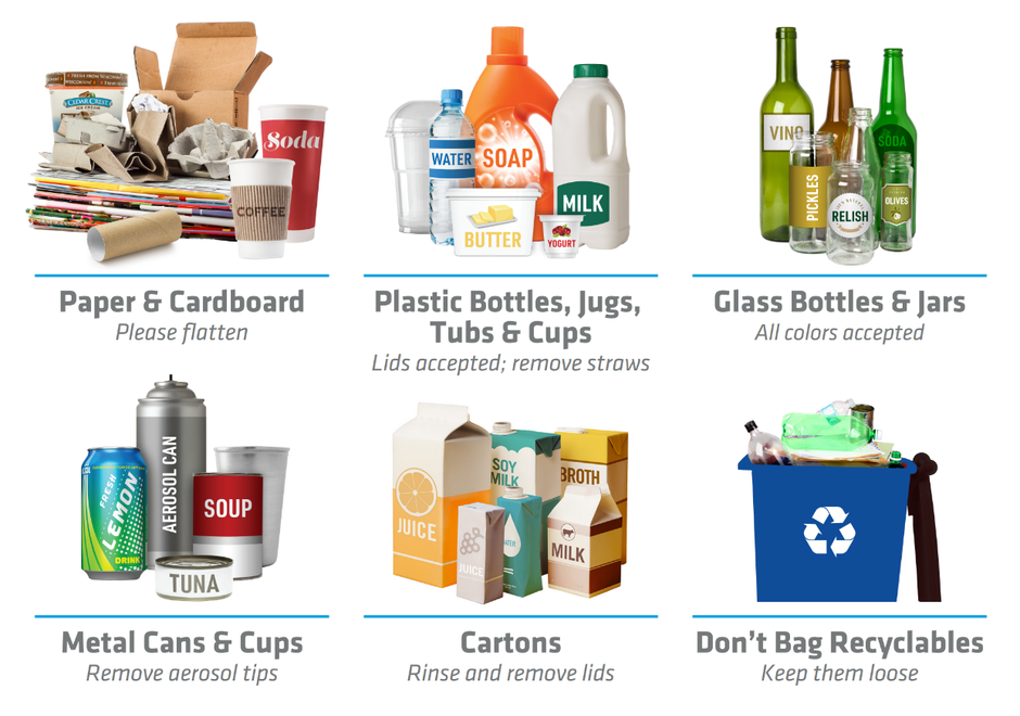 Discover Recycling Center | Eco-Friendly Recycling Solutions