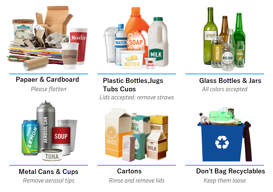 Discover Recycling Center | Eco-Friendly Recycling Solutions